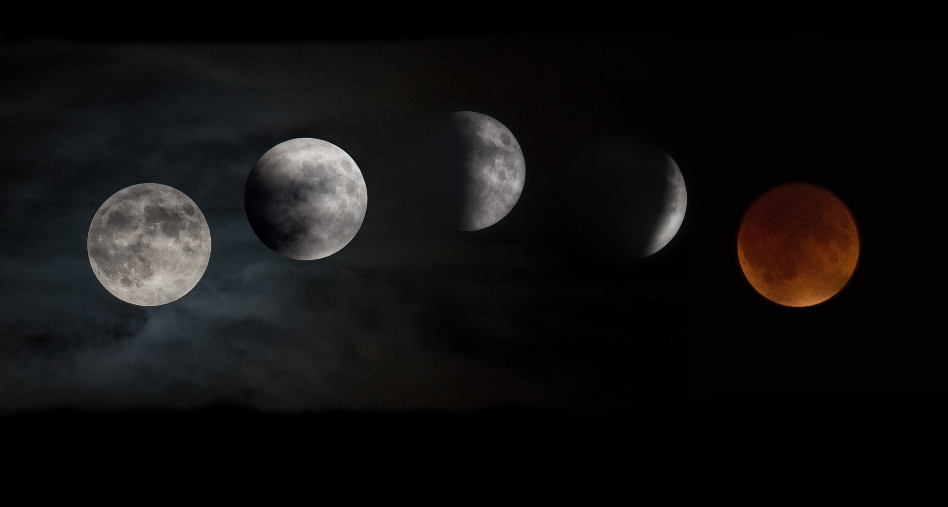 Blood Moon: Total Lunar Eclipse Viewer's Guide - The Night Sky Guy